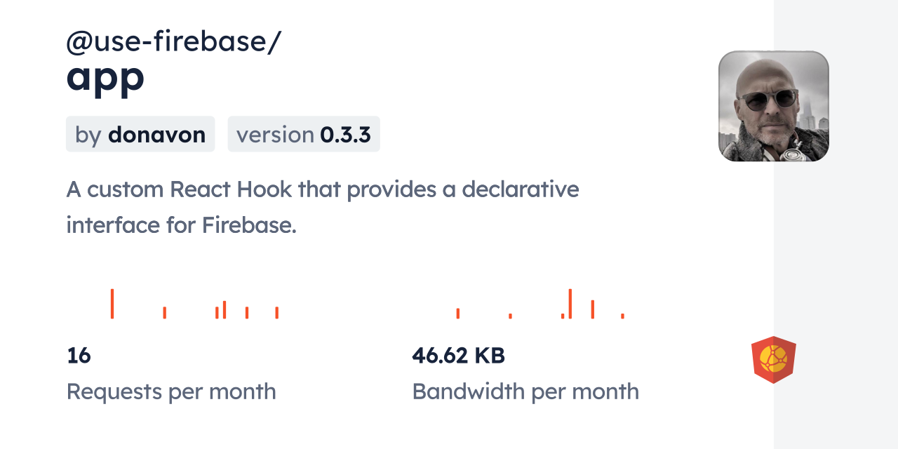 @use-firebase/app CDN by jsDelivr - A CDN for npm and GitHub
