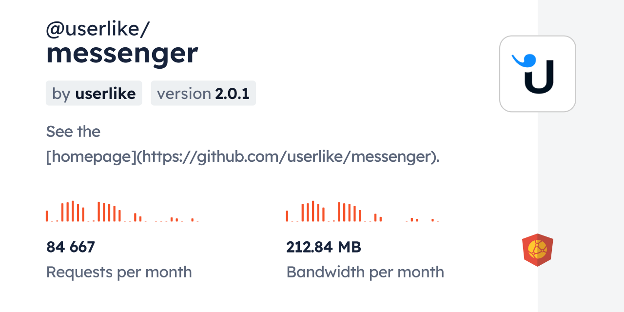 @userlike/messenger CDN by jsDelivr - A CDN for npm and GitHub