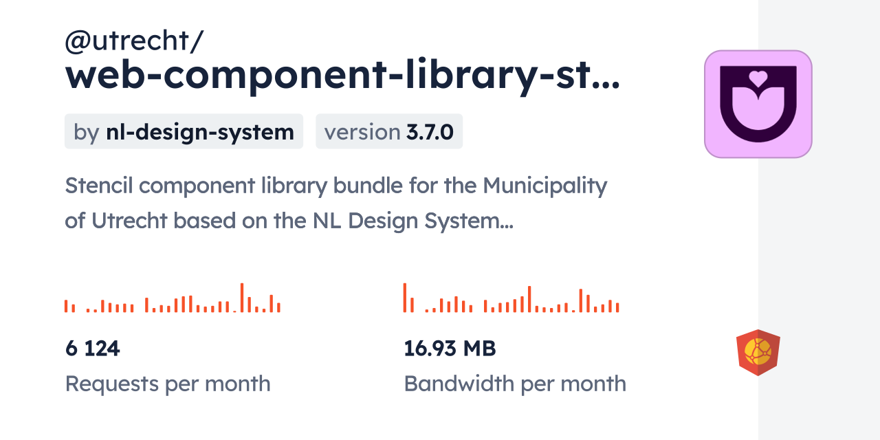 @utrecht/web-component-library-stencil CDN by jsDelivr - A CDN for npm ...
