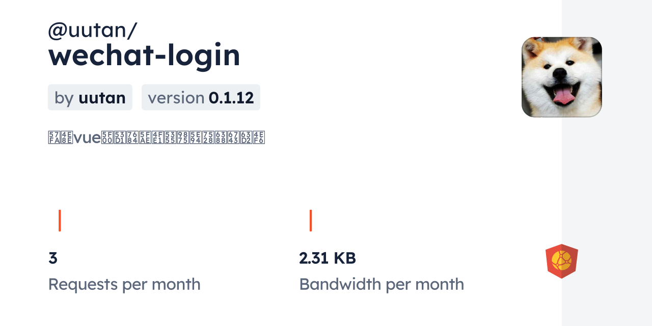 @uutan/wechat-login CDN by jsDelivr - A CDN for npm and GitHub