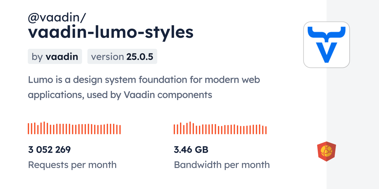 @vaadin/vaadin-lumo-styles CDN by jsDelivr - A CDN for npm and GitHub