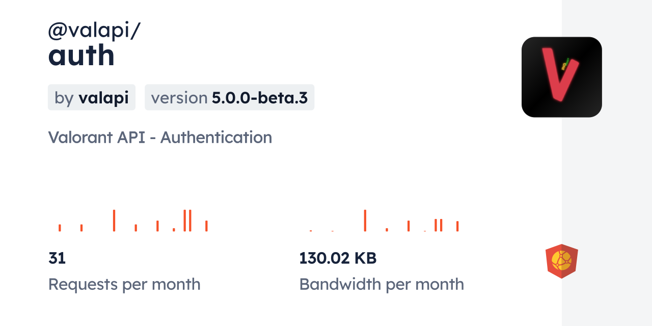 @valapi/auth CDN by jsDelivr - A CDN for npm and GitHub
