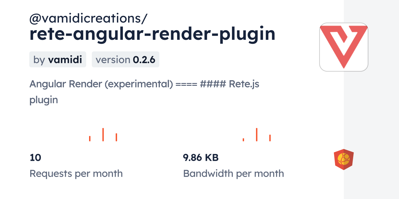 @vamidicreations/rete-angular-render-plugin CDN by jsDelivr - A CDN for ...