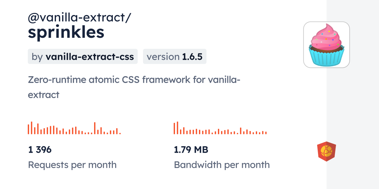 @vanilla-extract/sprinkles CDN by jsDelivr - A CDN for npm and GitHub