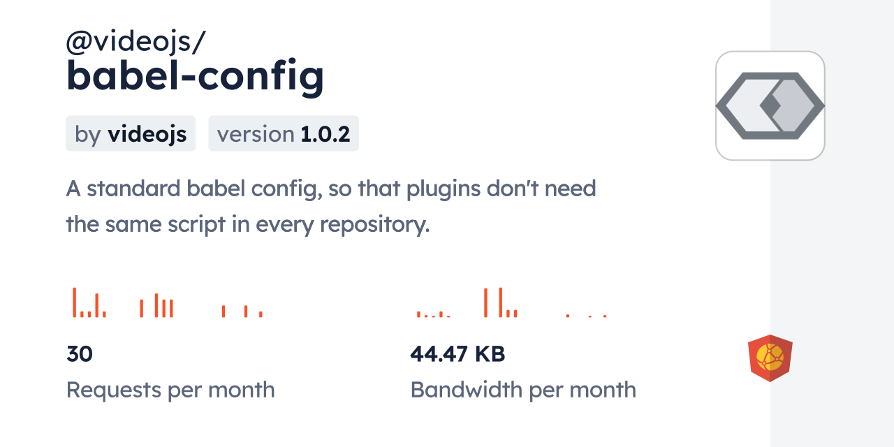 @videojs/babel-config CDN by jsDelivr - A CDN for npm and GitHub