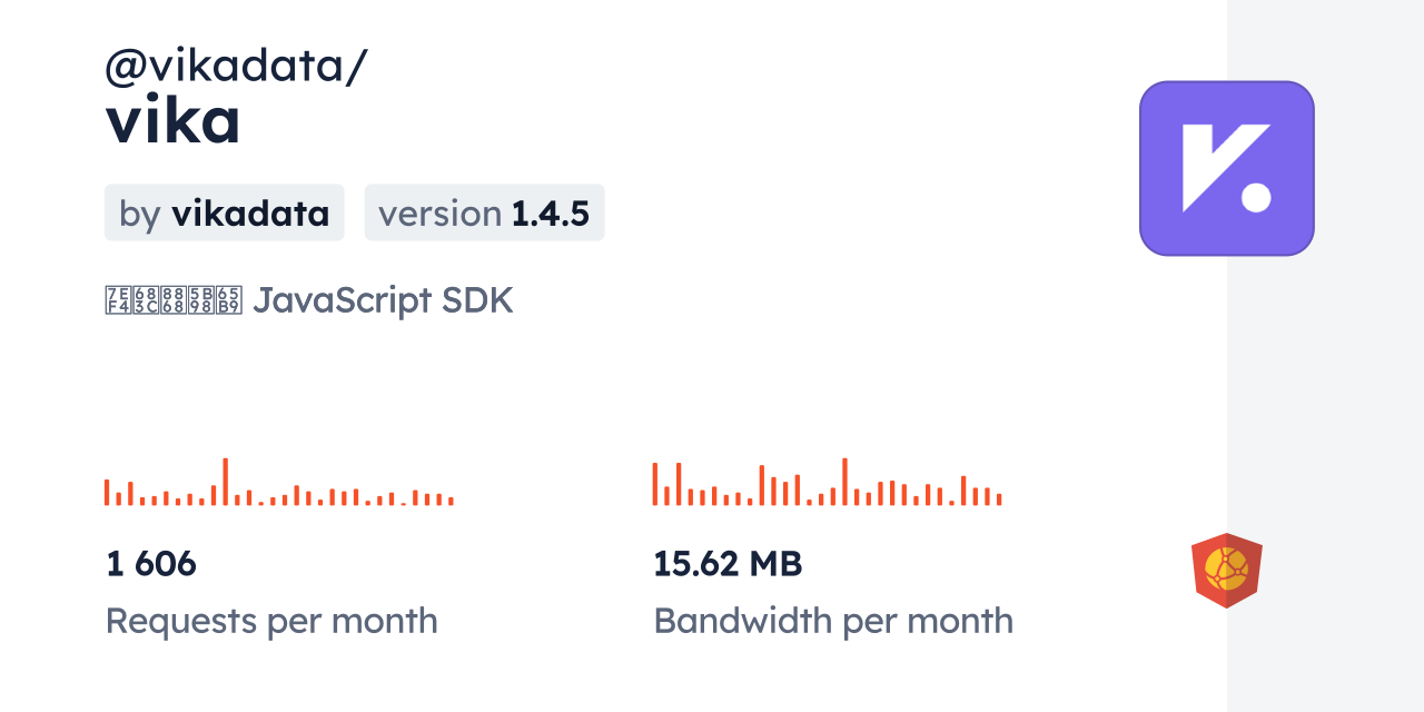 @vikadata/vika CDN by jsDelivr - A CDN for npm and GitHub