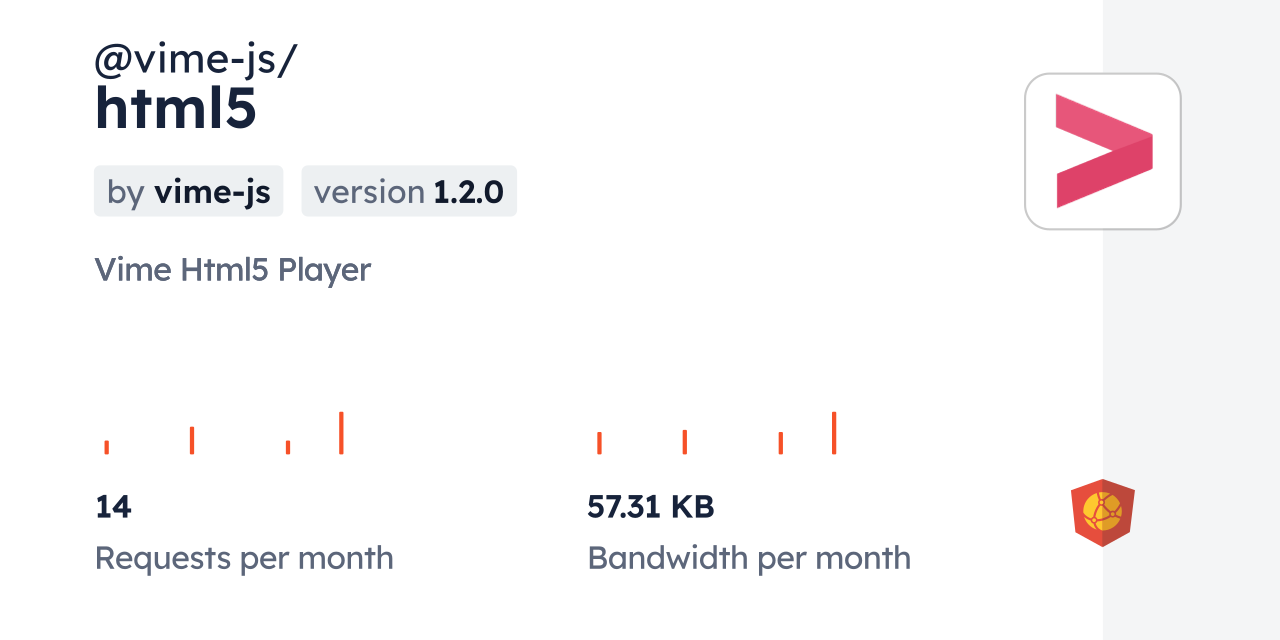 @vime-js/html5 CDN by jsDelivr - A CDN for npm and GitHub