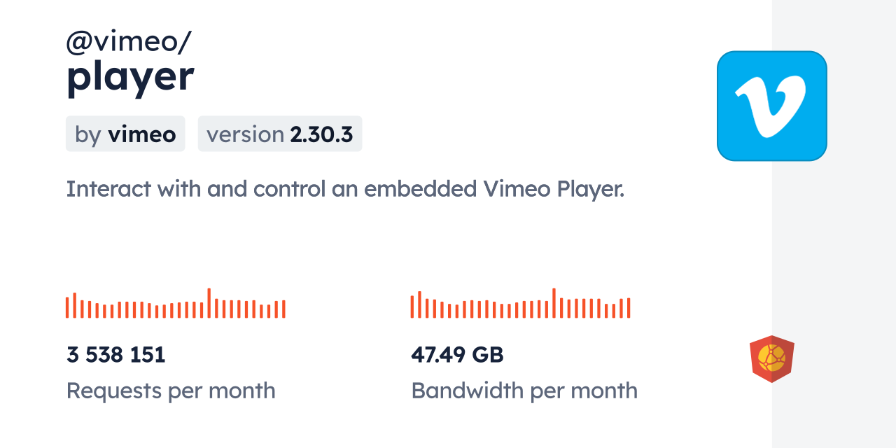 @vimeo/player CDN by jsDelivr - A CDN for npm and GitHub
