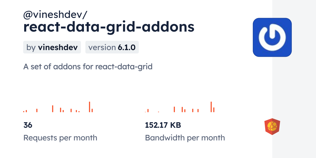 @vineshdev/react-data-grid-addons CDN by jsDelivr - A CDN for npm and ...
