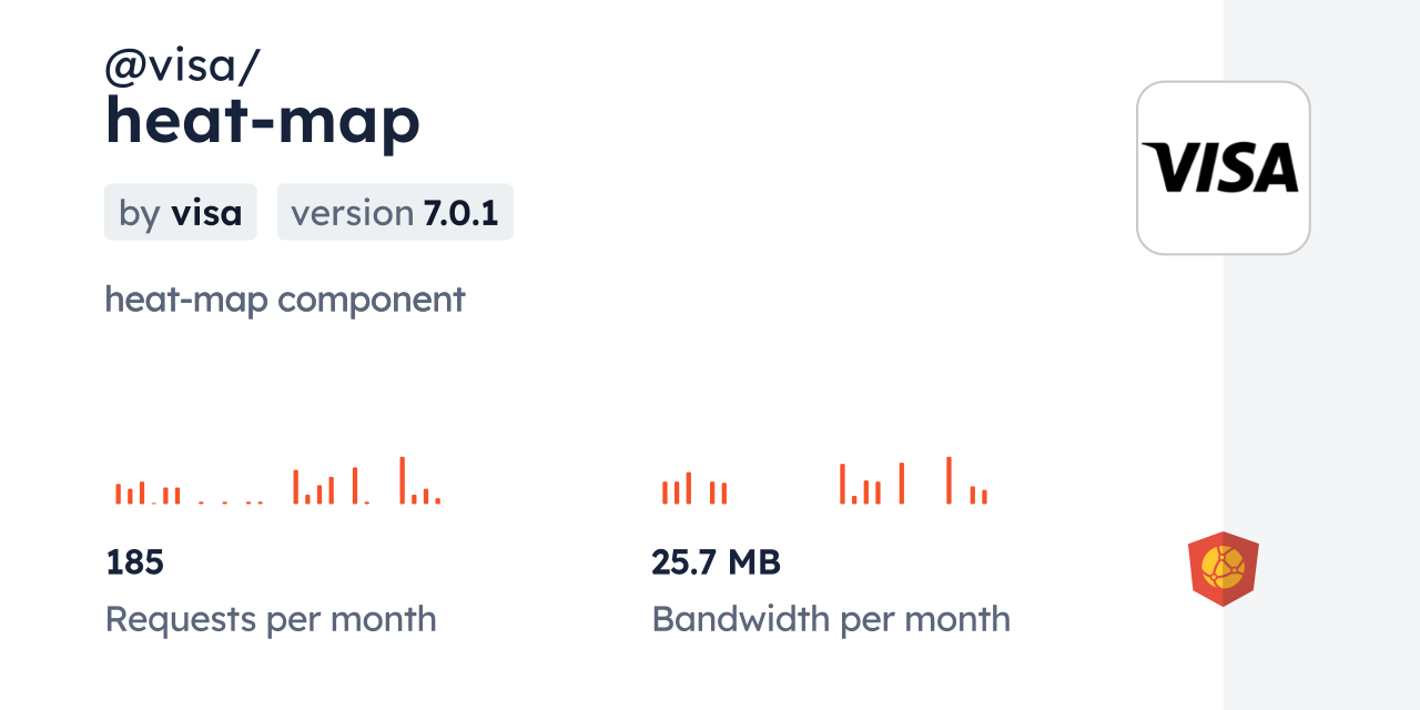 @visa/heat-map CDN by jsDelivr - A CDN for npm and GitHub