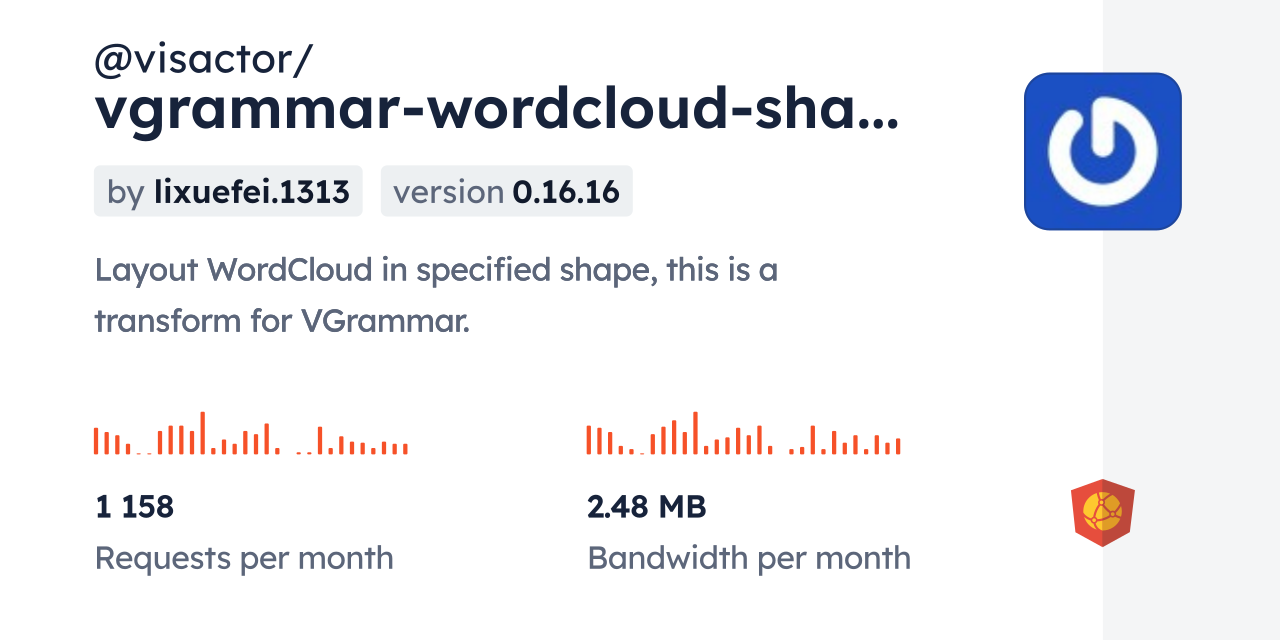 @visactor/vgrammar-wordcloud-shape CDN by jsDelivr - A CDN for npm and GitHub