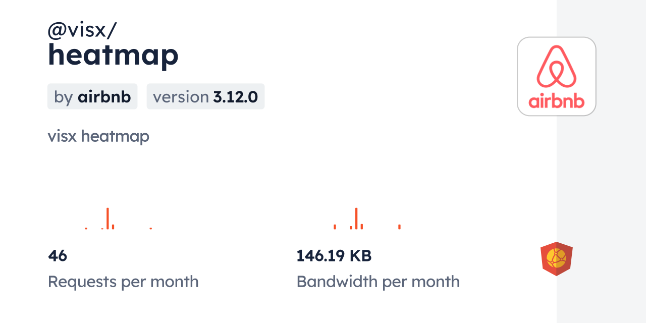 @visx/heatmap CDN by jsDelivr - A CDN for npm and GitHub
