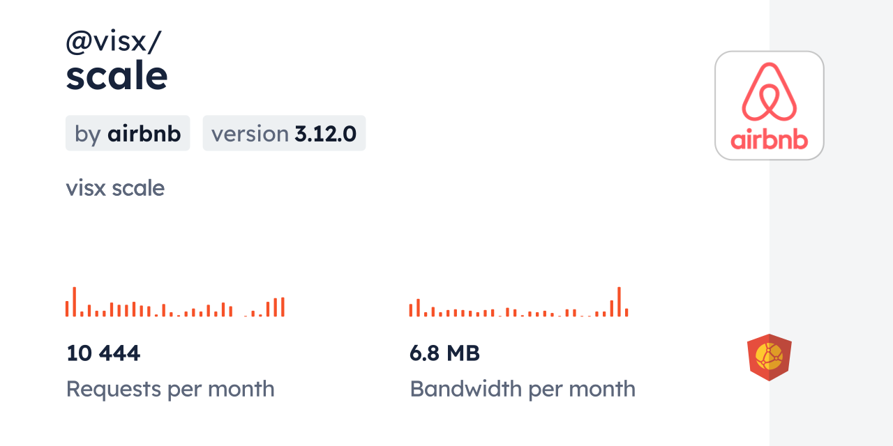 @visx/scale CDN by jsDelivr - A CDN for npm and GitHub