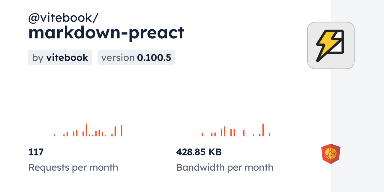 @vitebook/markdown-preact CDN by jsDelivr - A CDN for npm and GitHub