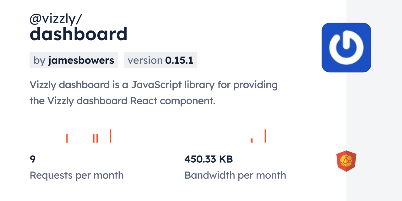 @vizzly/dashboard CDN by jsDelivr - A CDN for npm and GitHub