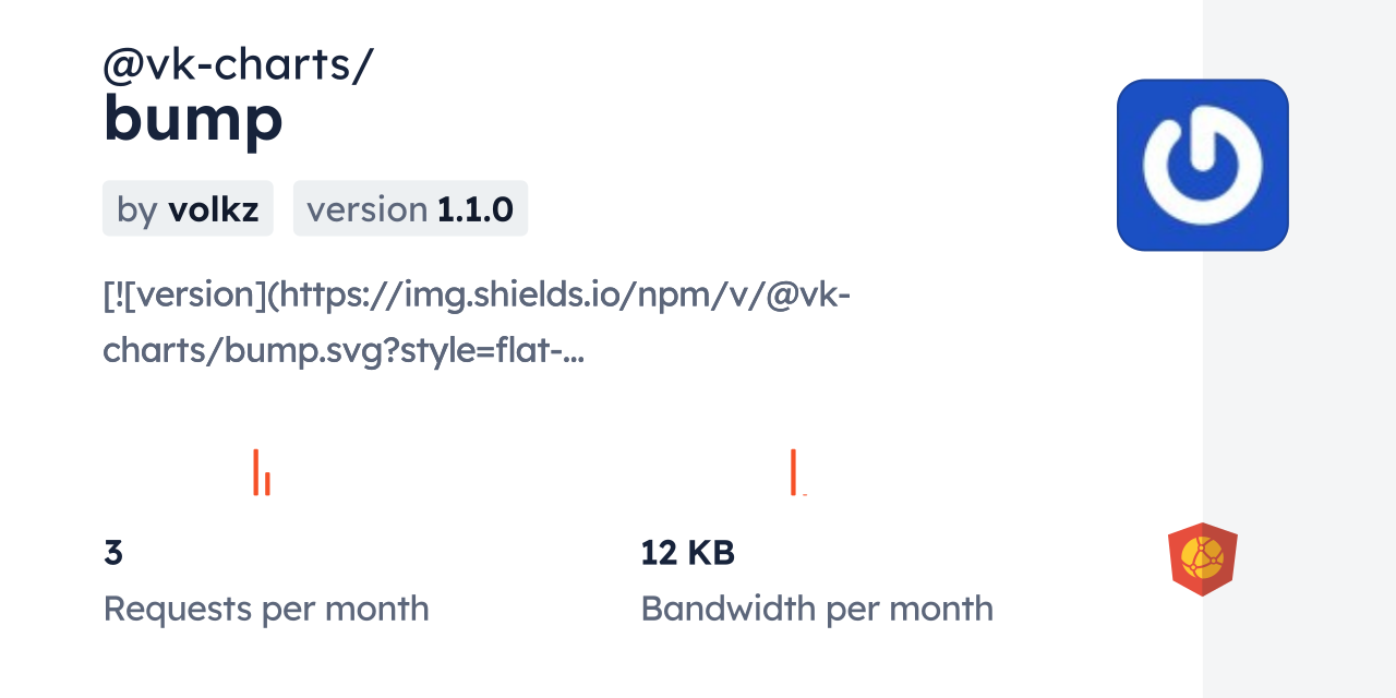 @vk-charts/bump CDN by jsDelivr - A CDN for npm and GitHub