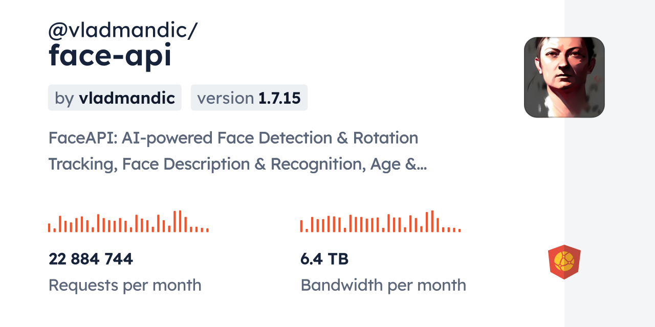 @vladmandic/face-api CDN by jsDelivr - A CDN for npm and GitHub