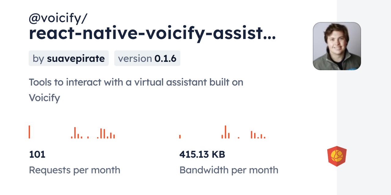 @voicify/react-native-voicify-assistant-bare CDN by jsDelivr - A CDN for npm and GitHub