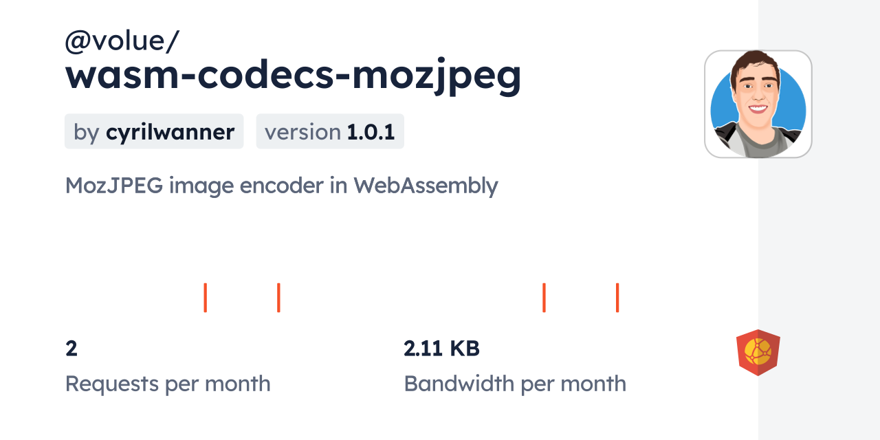 @volue/wasm-codecs-mozjpeg CDN by jsDelivr - A CDN for npm and GitHub