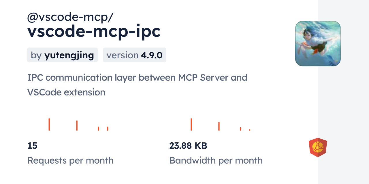 @vscode-mcp/vscode-mcp-ipc CDN by jsDelivr - A CDN for npm and GitHub