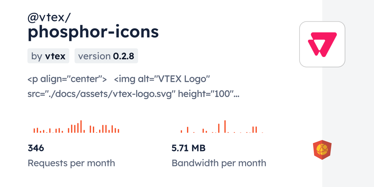 @vtex/phosphor-icons CDN by jsDelivr - A CDN for npm and GitHub