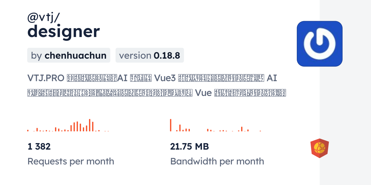 @vtj/designer CDN by jsDelivr - A CDN for npm and GitHub