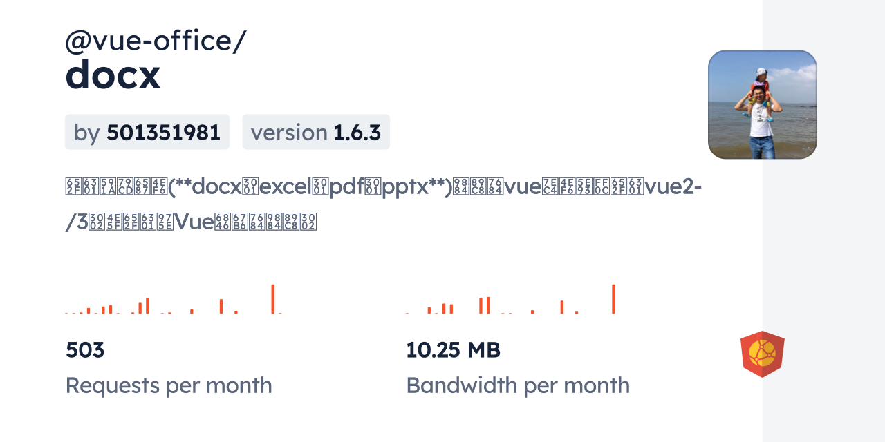 @vue-office/docx CDN by jsDelivr - A CDN for npm and GitHub