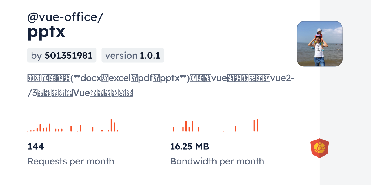 @vue-office/pptx CDN by jsDelivr - A CDN for npm and GitHub