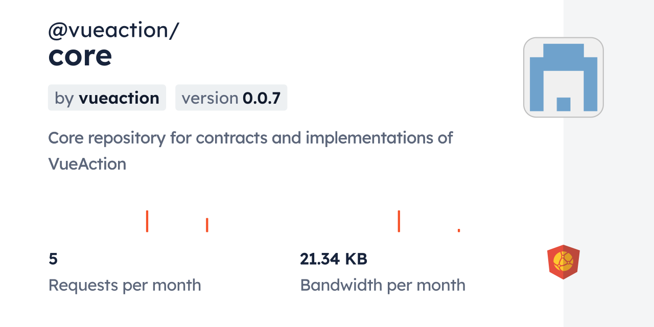 @vueaction/core CDN by jsDelivr - A CDN for npm and GitHub