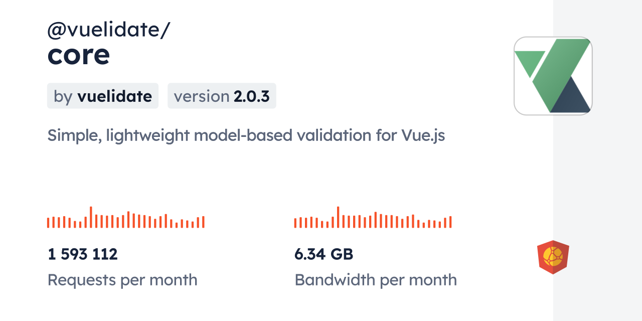 @vuelidate/core CDN by jsDelivr - A CDN for npm and GitHub