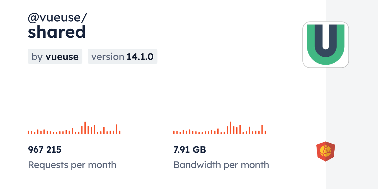 @vueuse/shared CDN by jsDelivr - A CDN for npm and GitHub