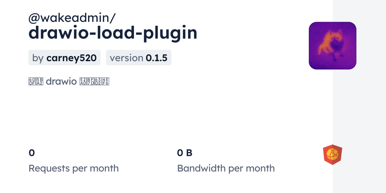 @wakeadmin/drawio-load-plugin CDN by jsDelivr - A CDN for npm and GitHub