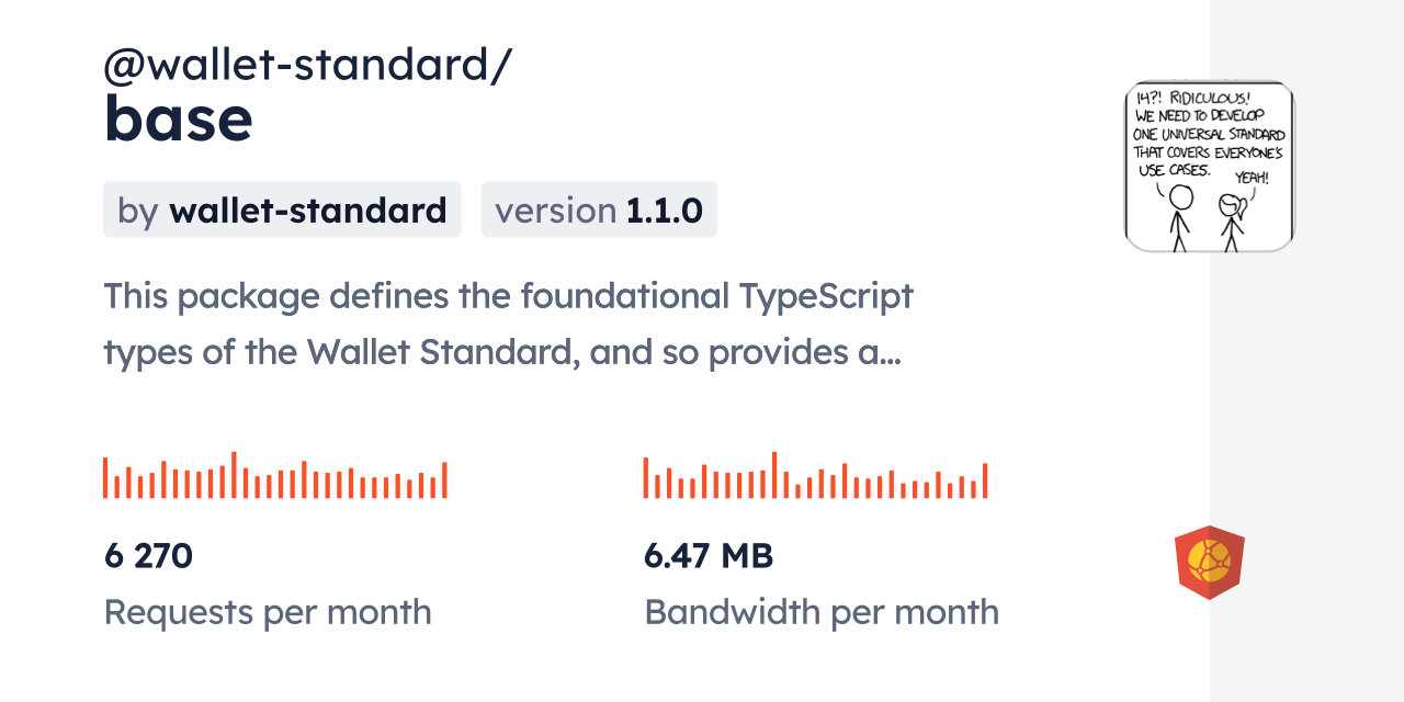 @wallet-standard/base CDN by jsDelivr - A CDN for npm and GitHub