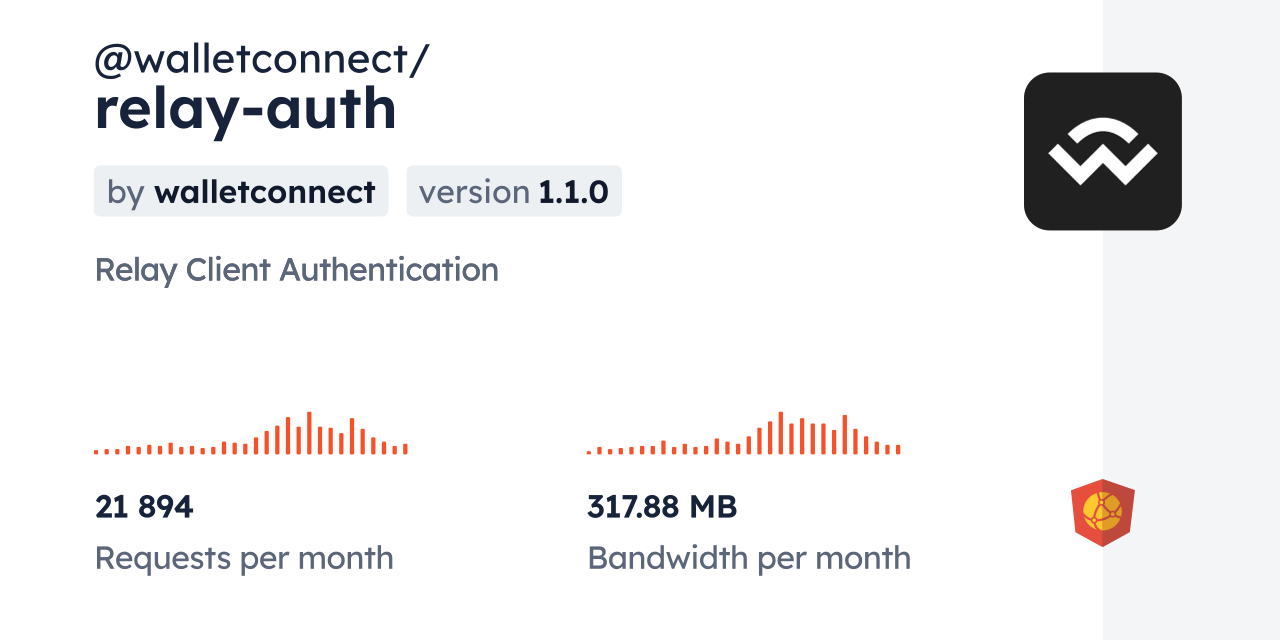 @walletconnect/relay-auth CDN by jsDelivr - A CDN for npm and GitHub