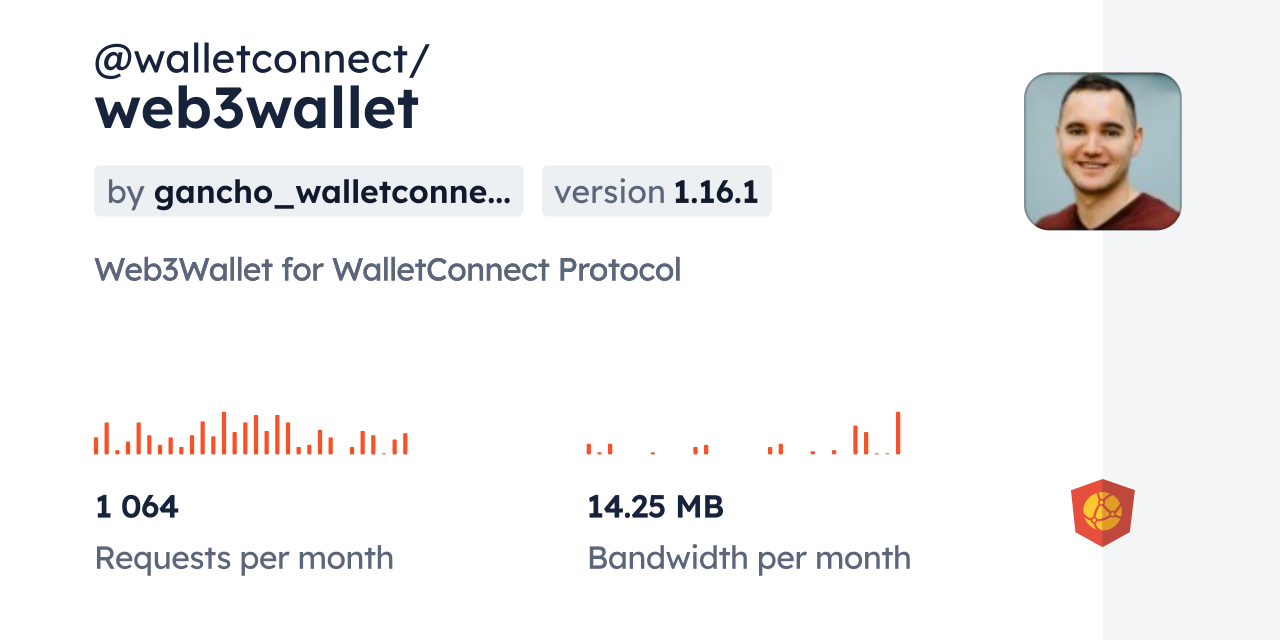 @walletconnect/web3wallet CDN by jsDelivr - A CDN for npm and GitHub