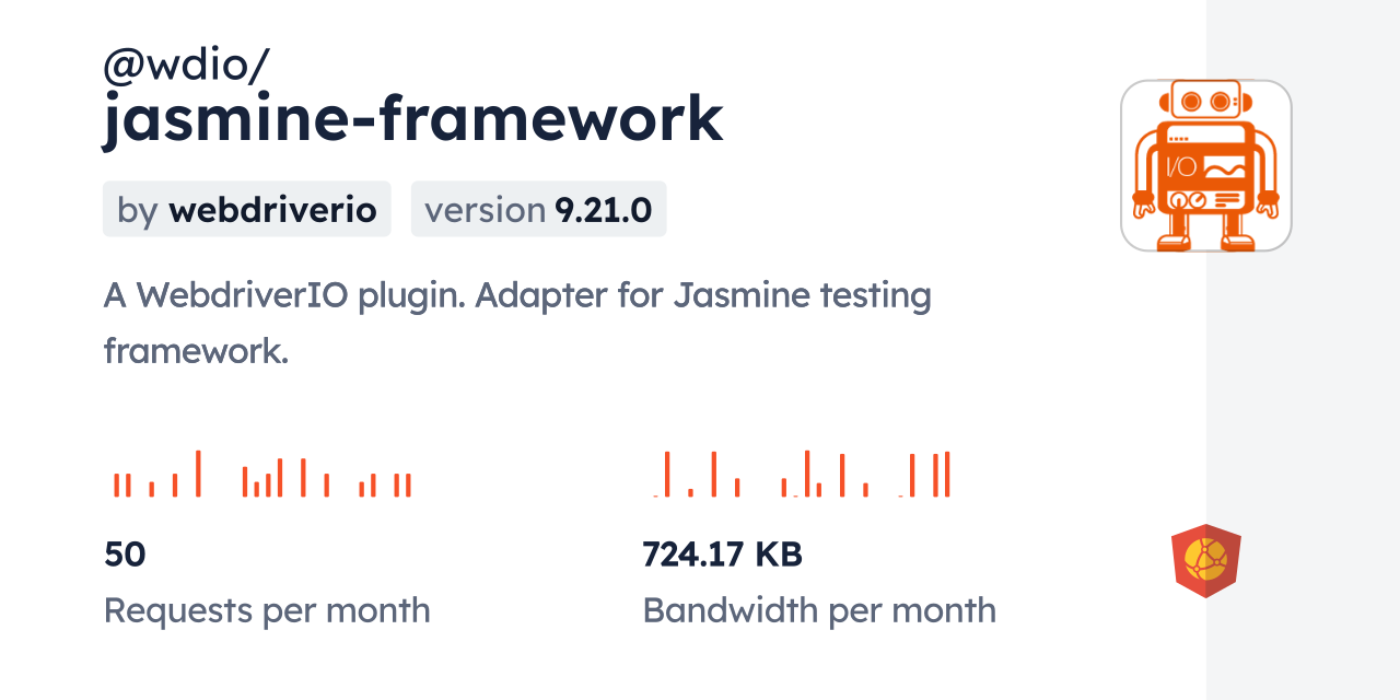 @wdio/jasmine-framework CDN by jsDelivr - A CDN for npm and GitHub