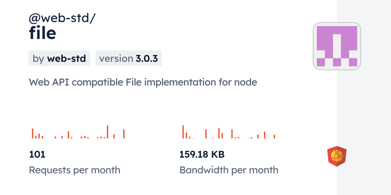@web-std/file CDN by jsDelivr - A CDN for npm and GitHub