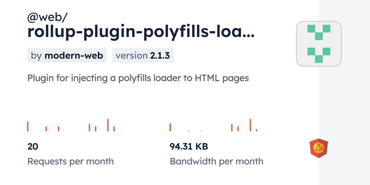 @web/rollup-plugin-polyfills-loader CDN by jsDelivr - A CDN for npm and GitHub
