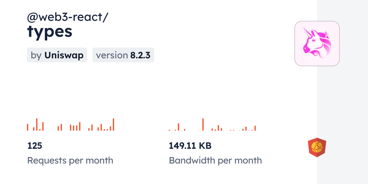 @web3-react/types CDN by jsDelivr - A CDN for npm and GitHub