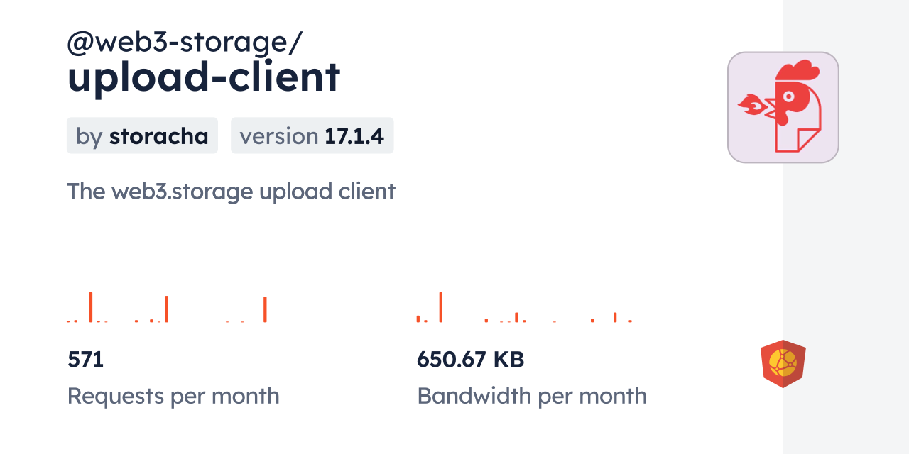 @web3-storage/upload-client CDN by jsDelivr - A CDN for npm and GitHub