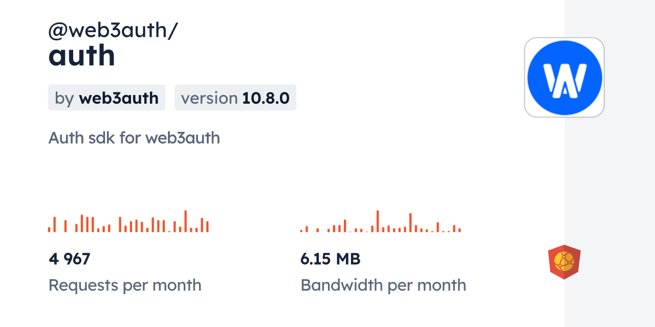 @web3auth/auth CDN by jsDelivr - A CDN for npm and GitHub
