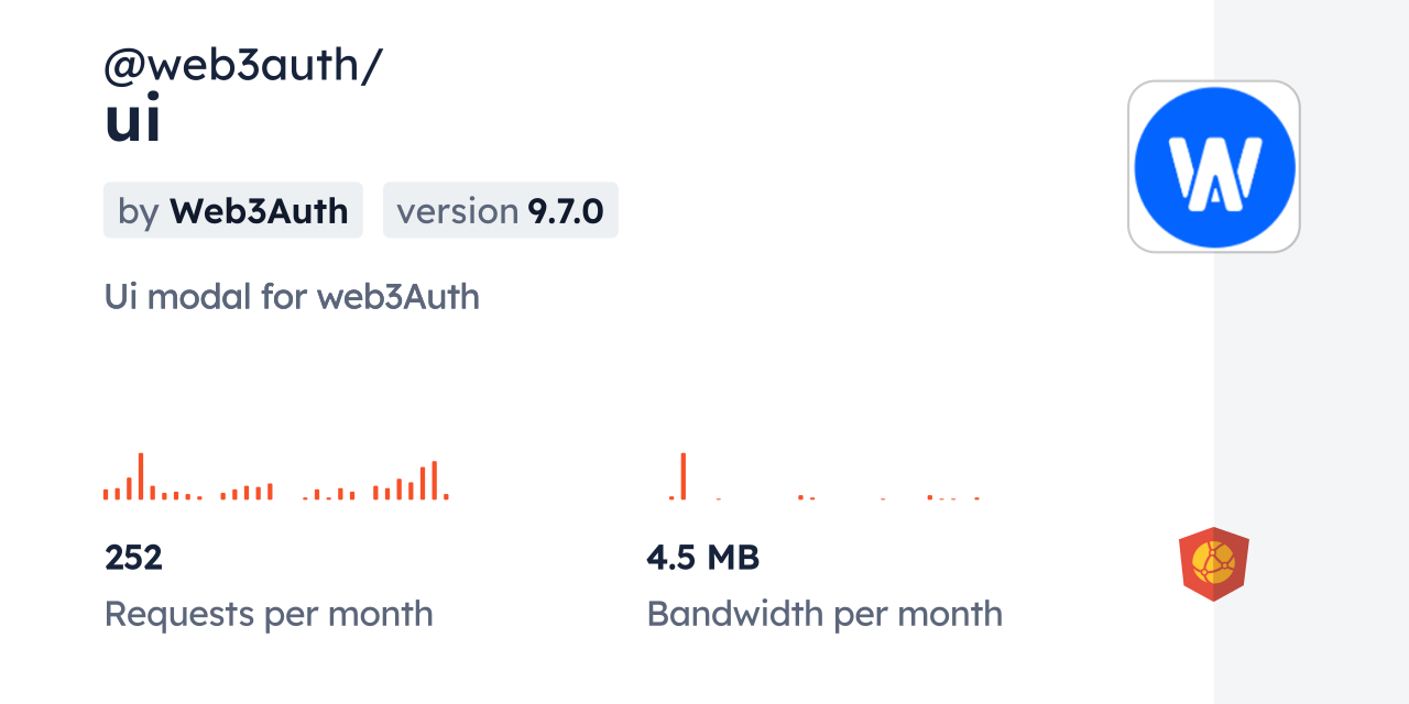 @web3auth/ui CDN by jsDelivr - A CDN for npm and GitHub