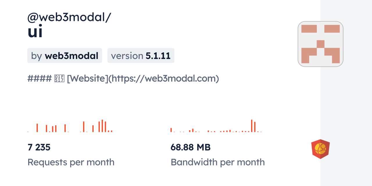 Web3modal Ui Cdn By Jsdelivr A Cdn For Npm And Github