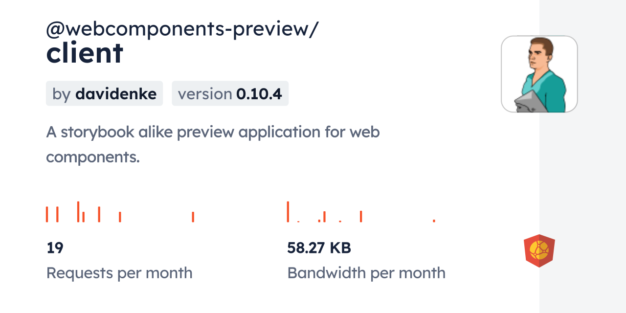 @webcomponents-preview/client CDN by jsDelivr - A CDN for npm and GitHub
