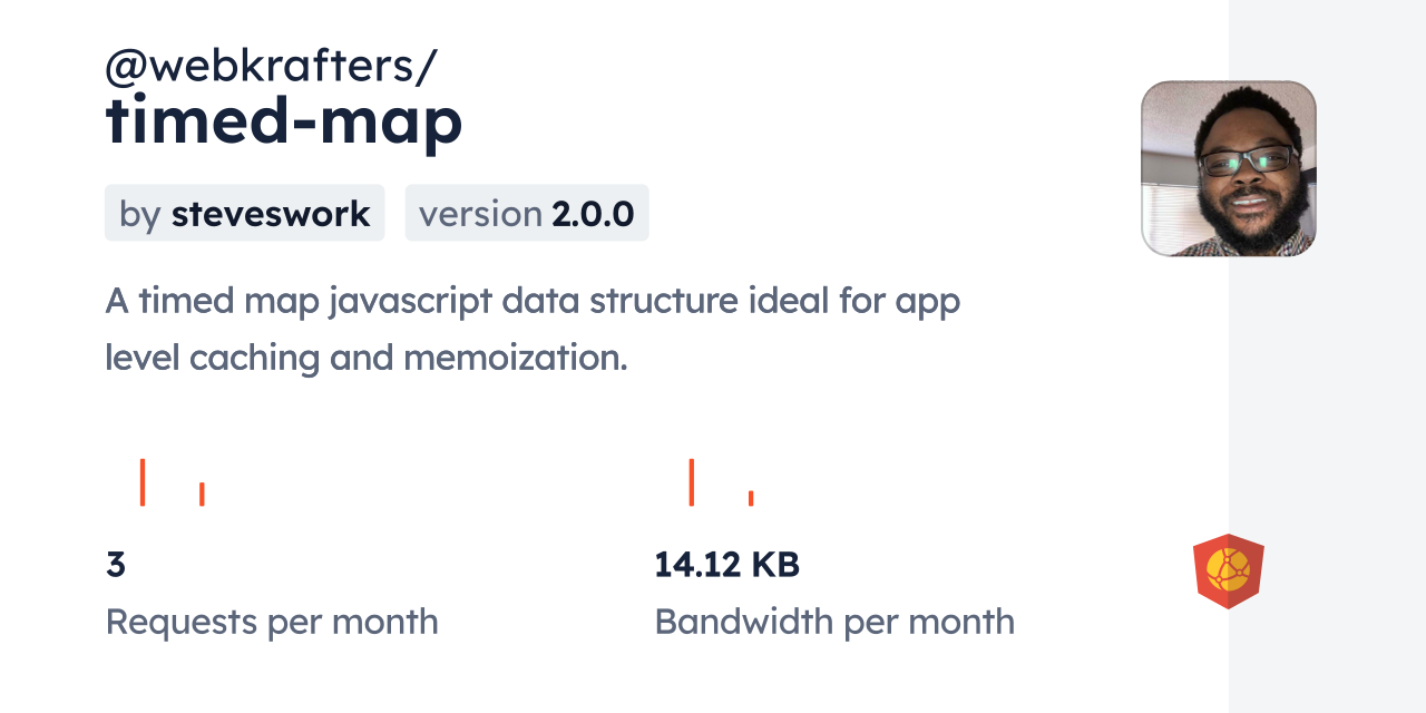 @webkrafters/timed-map CDN by jsDelivr - A CDN for npm and GitHub