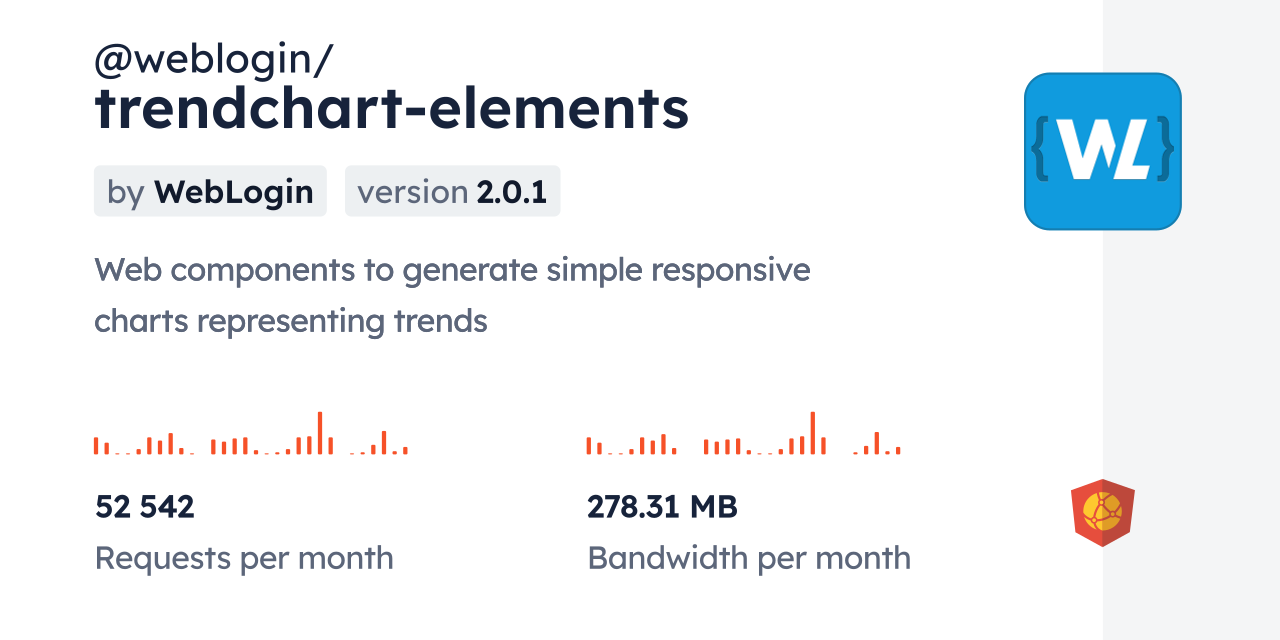 @weblogin/trendchart-elements CDN by jsDelivr - A CDN for npm and GitHub