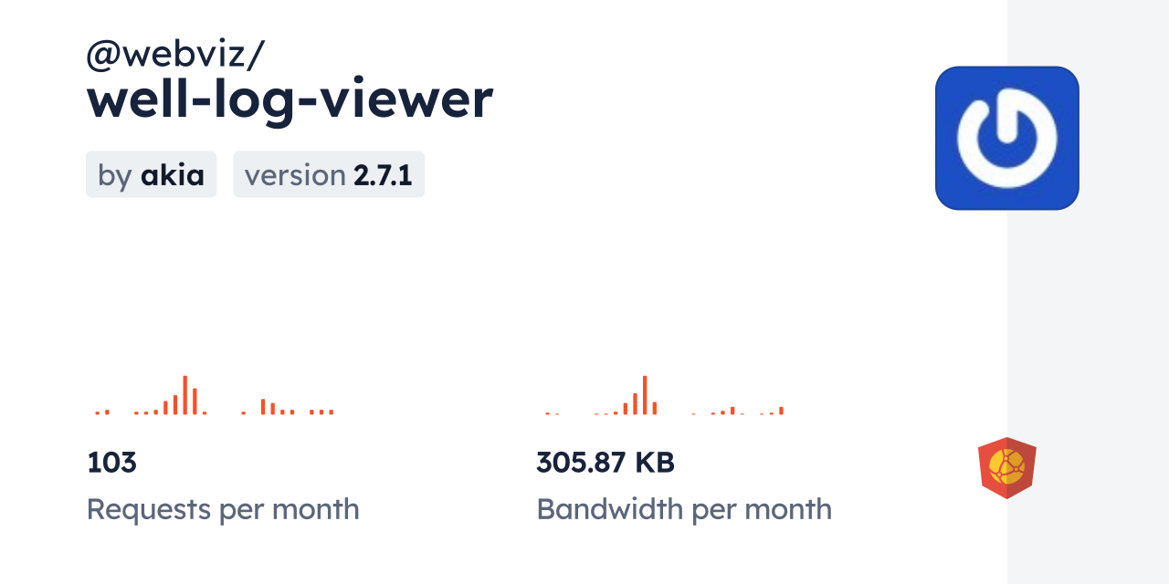 @webviz/well-log-viewer CDN by jsDelivr - A CDN for npm and GitHub