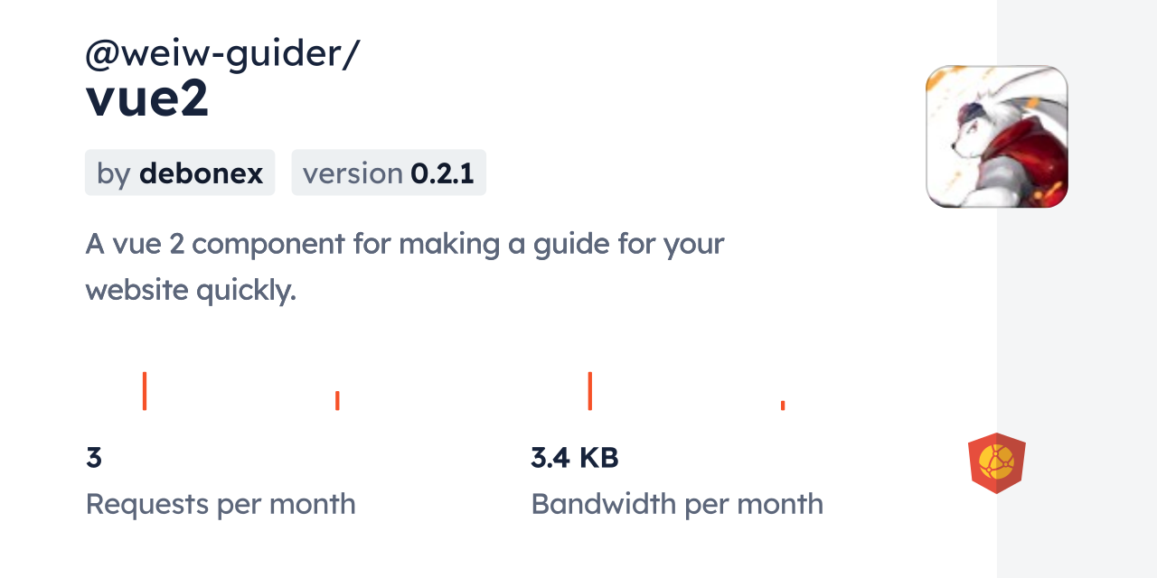 @weiw-guider/vue2 CDN by jsDelivr - A CDN for npm and GitHub