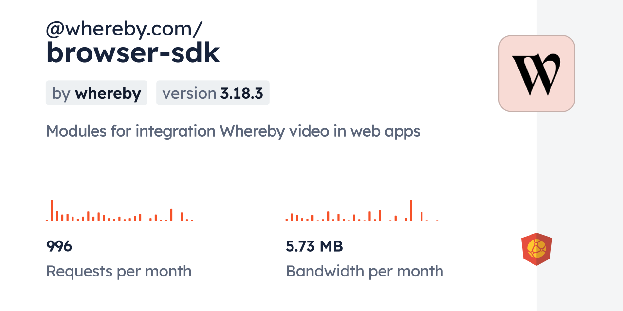 @whereby.com/browser-sdk CDN by jsDelivr - A CDN for npm and GitHub