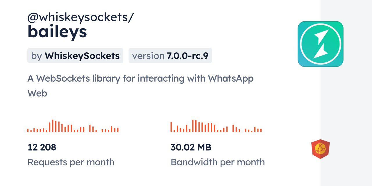 @whiskeysockets/baileys CDN by jsDelivr - A CDN for npm and GitHub